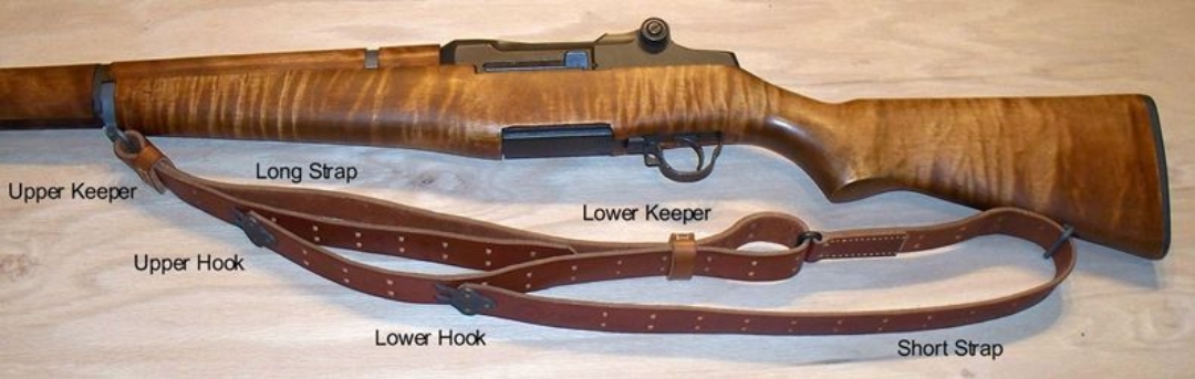 Does Your Rifle Need A Sling? – Pro-Gun Millennial