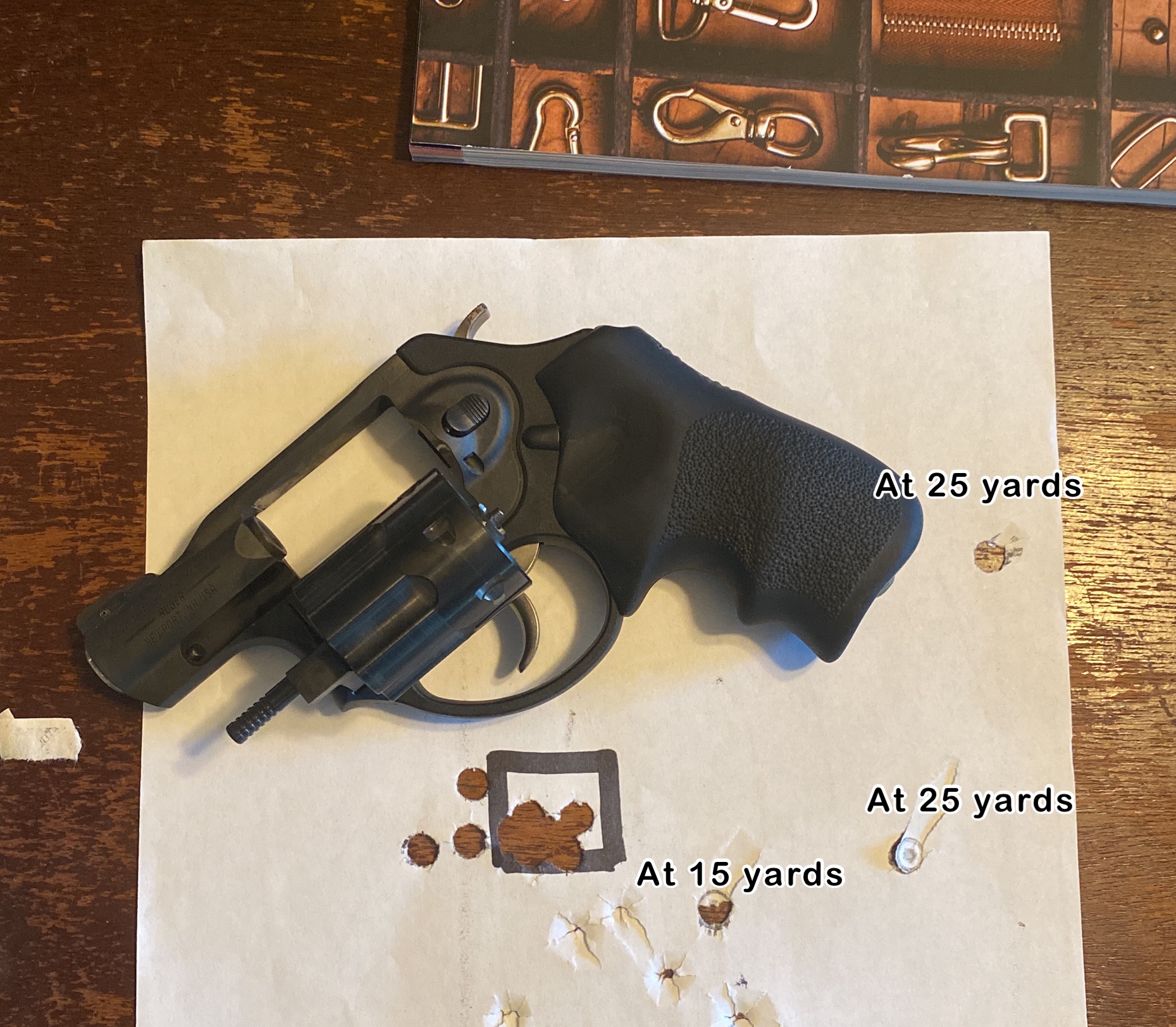 Pro-Gun Millennial Standards: The Willonacci Sequence – Pro-Gun Millennial