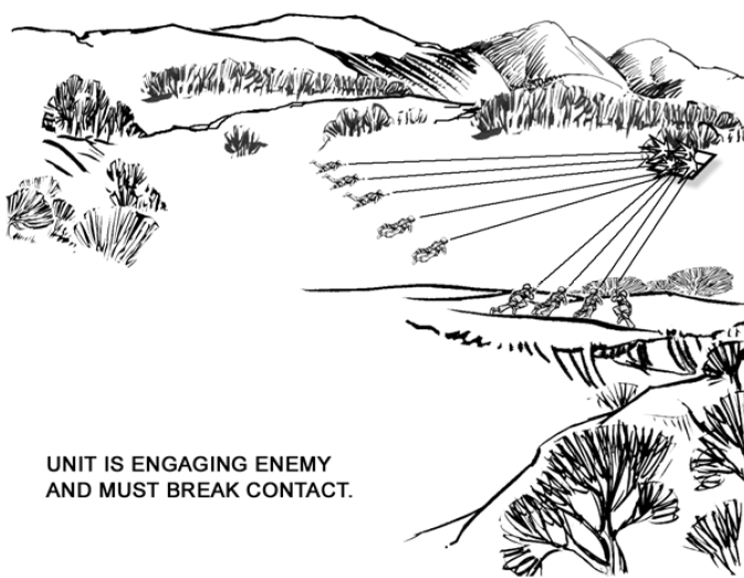 Intro To Infantry Doctrine, Part 3 – Pro-Gun Millennial