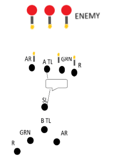 Intro To Infantry Doctrine, Part 3 – Pro-Gun Millennial