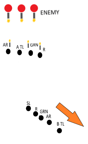 Intro To Infantry Doctrine, Part 3 – Pro-Gun Millennial