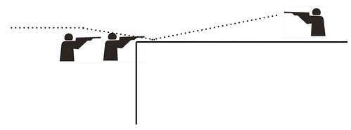 The Basics of Team CQB – Pro-Gun Millennial