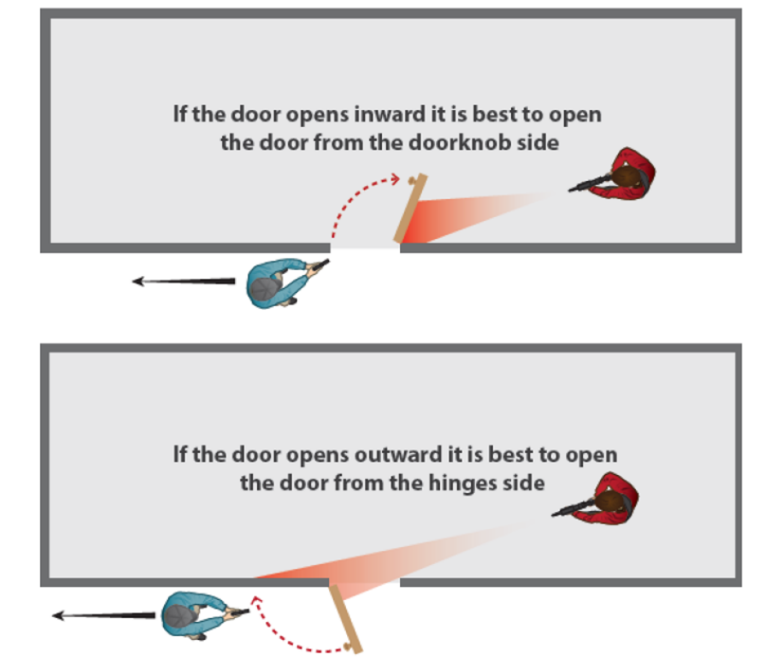 Singleton CQB – Pro-Gun Millennial