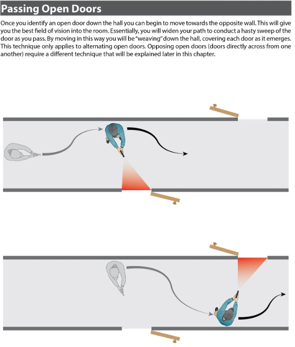 Singleton CQB – Pro-Gun Millennial